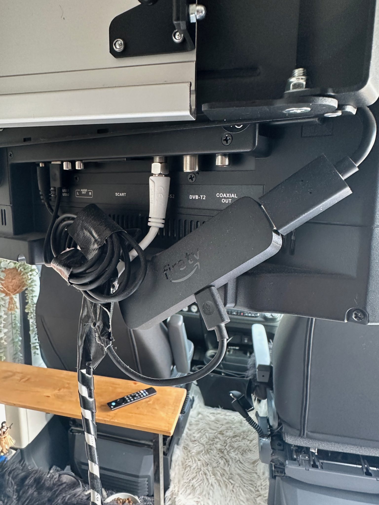 Fernsehen unterwegs im Camper - ganz einfach…. - vangu- Frei. Frau ...